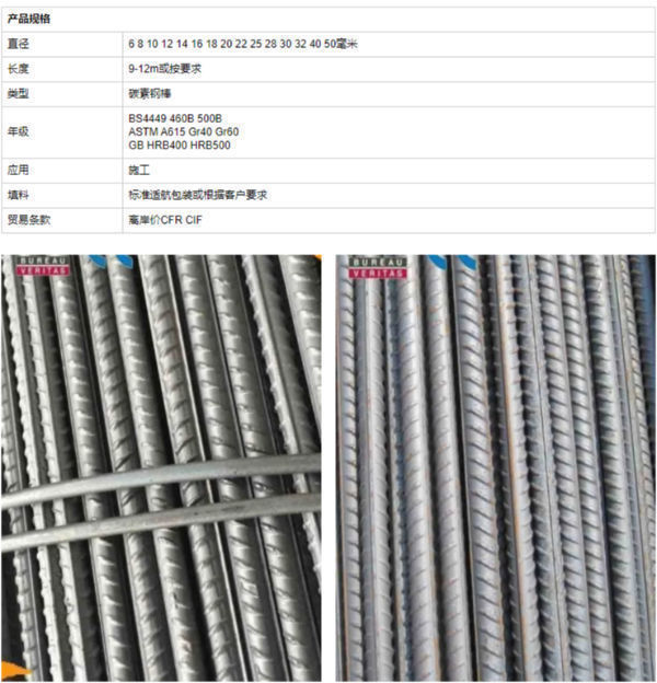 China Rebars/high yield rebars / deformed bars/Steel bar iron on Global ...