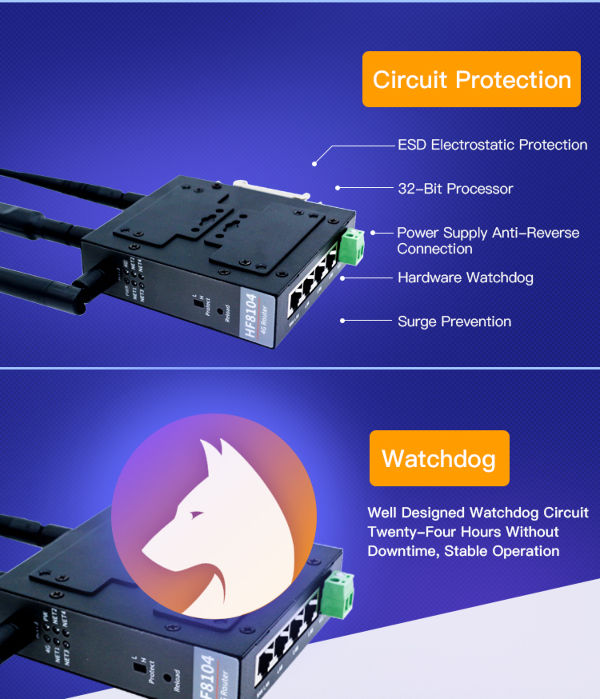 China Industrial 4G/3G/GPRS 4 Ports RJ45 Linux System Router on Global ...