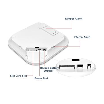 China Tuya Smart Wifi GSM Home Alarm System Touch Keyboard RFID Card ...