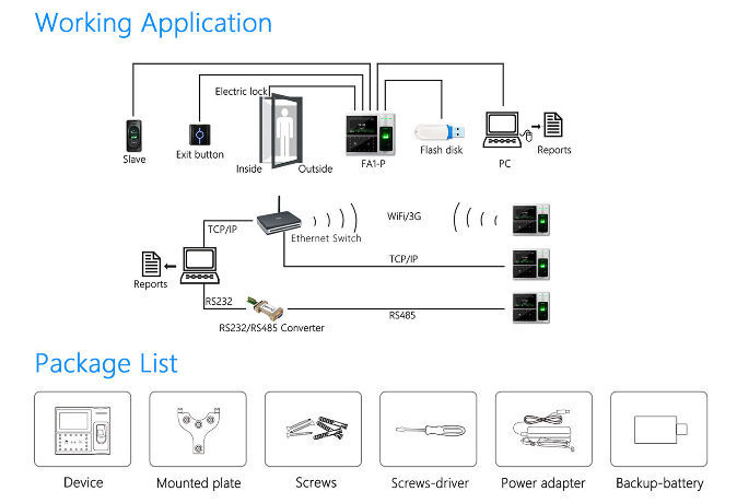 China ID Card Reader 125KHz/Face/Fingerprint/Palm Vein Time Attendance ...