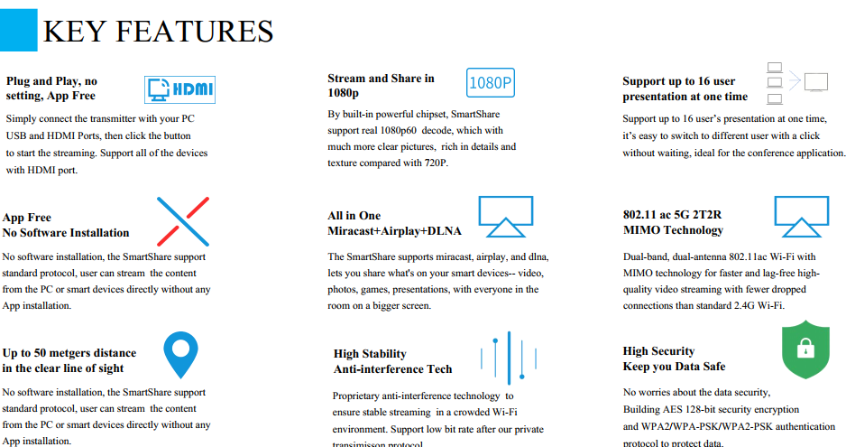 China Wireless BYOD collaboration systems multiple TX to 1 RX wireless ...