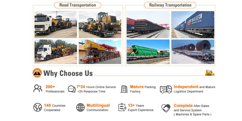 China China New 5Ton Front End Loader SEM653D 5000KG Wheel Loader with ...