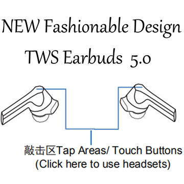 China Wireless Earbuds Touch Button TWS Earbuds Easy to Use on Global ...