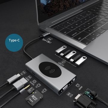 China 13in1 TYPE-PC HUB on Global Sources,usb 3.0 hub,hub with vga,hub ...