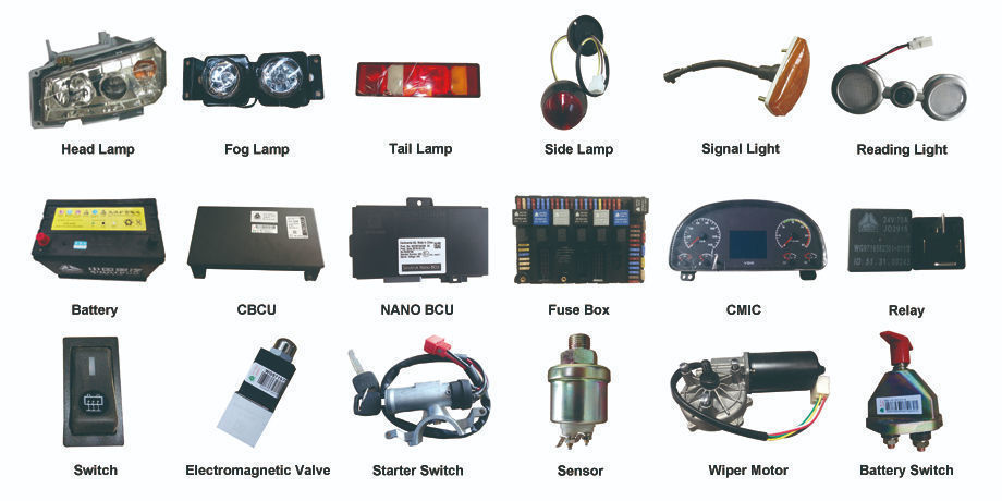 Air Filter Element for SINOTRUK HOWO WD615 Engine, Shacman F2000, F3000 ...