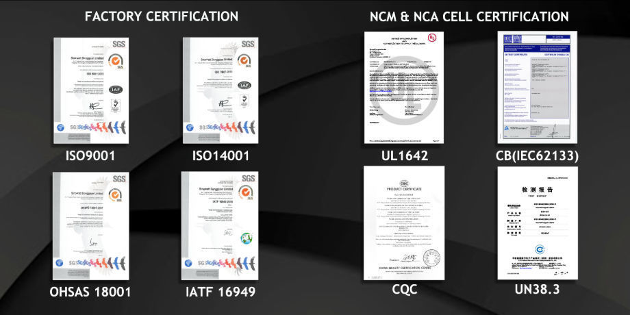 China Electric bicycle bike battery pack, 18550 batery pack, Lithium ...