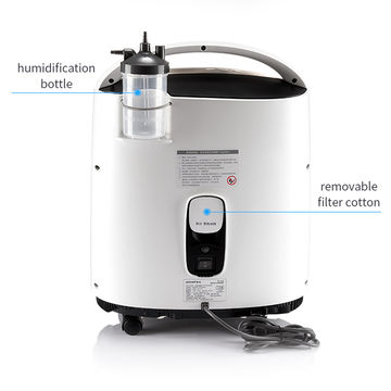 China Health care oxygen concentrators Class I 8F-5AW Medical/ Home Use ...
