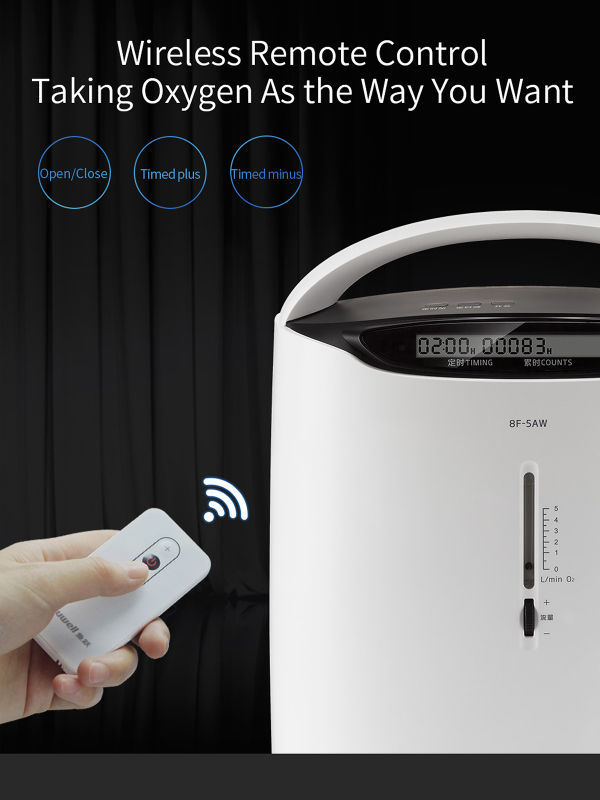 China Health care oxygen concentrators Class I 8F-5AW Medical/ Home Use ...