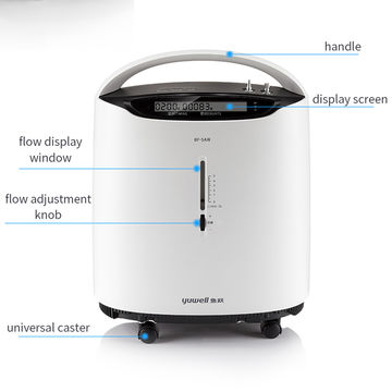 China Health care oxygen concentrators Class I 8F-5AW Medical/ Home Use ...