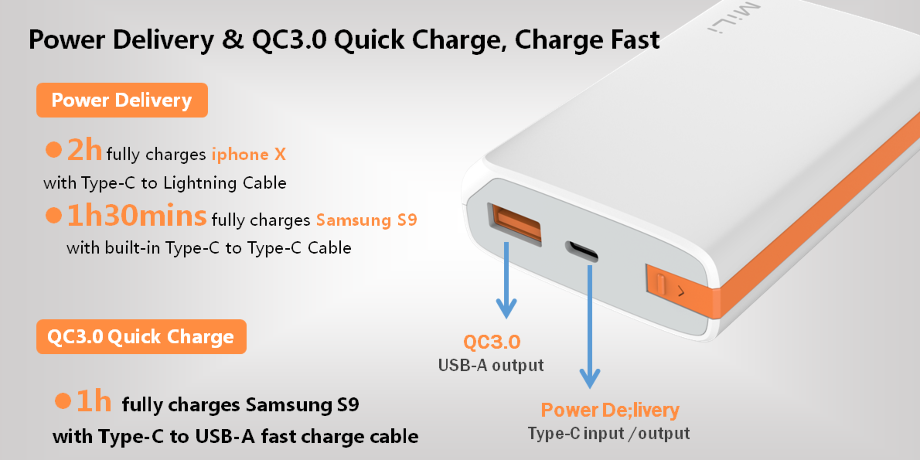 China MiLi power delivery 10000mAh Built-in Type C-Type C or Type C ...