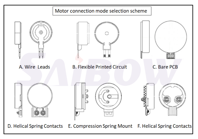 SC1040L-LR01D LRA Micro Linear Resonant Actuator 10mm Long Lifetime ...