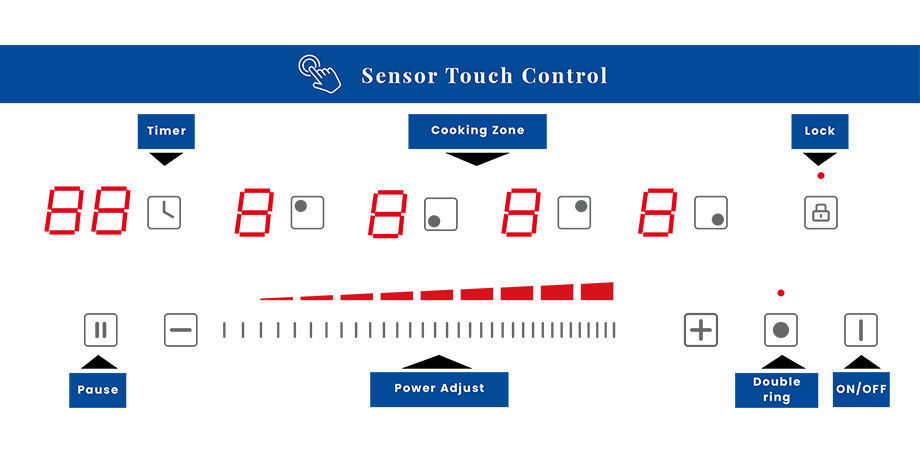 Ceramic Hob Built-in 4 Burners Infrared Cooker Electric Hob With Touch ...