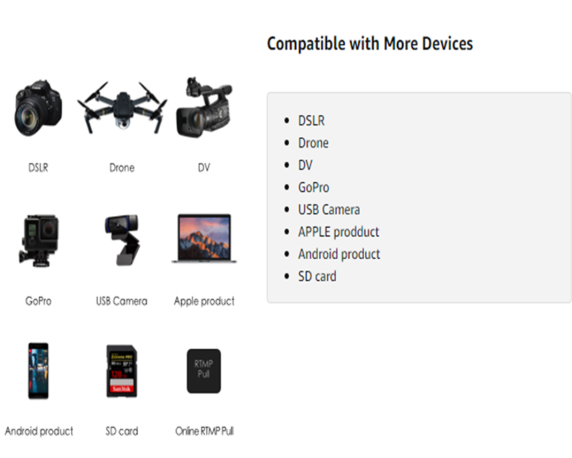 Virtual Live Stream Box, Encoder, Monitor, Live monitor - Buy China ...