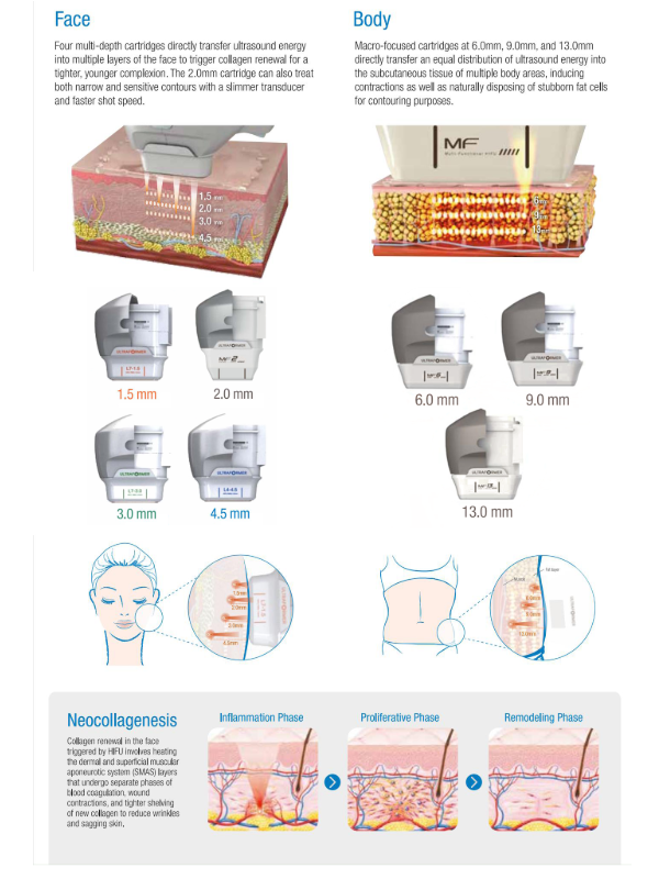 China Ultrasonic 7D HIFU Body Slimming Beauty Equipment / hifu Skin ...
