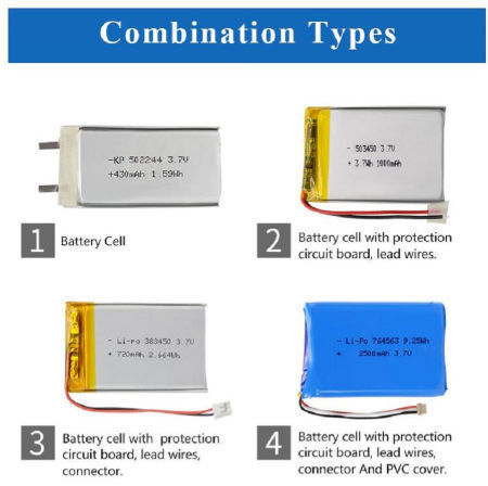 Factory Price Customized Li Polymer Battery 90108170,3.7V ,44.4wh ...