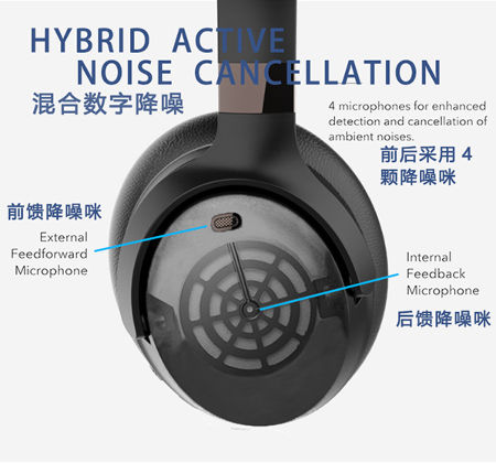 China Dual driver Hybrid ANC headphone with amazing HIFI sound,38 hours ...