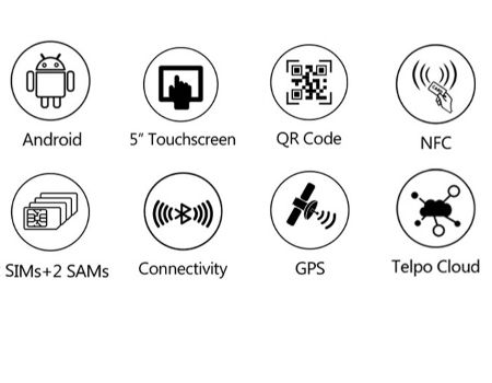 China TPS530 5" Android Public Transport ETM Fare Collection Bus ...