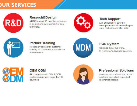 China TPS530 5" Android Public Transport ETM Fare Collection Bus ...