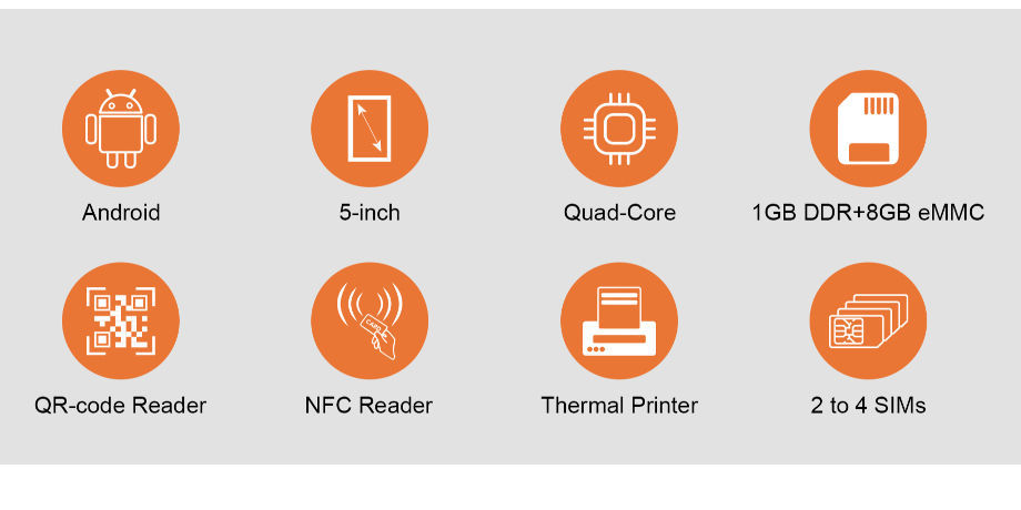 China Free SDK Telpo TPS320 lottery lotto mobile pos terminal / betting ...