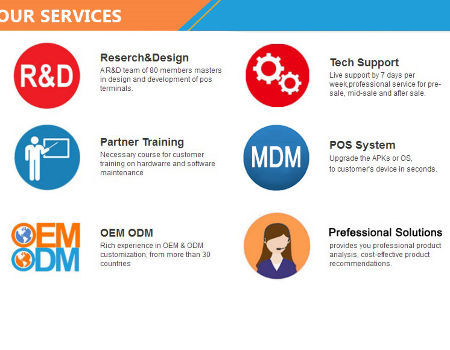 China Free SDK Telpo TPS320 lottery lotto mobile pos terminal / betting ...