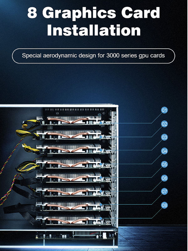 China Ethloong L2 ETH Ethereum mining rig RX580 blockchain 8 GPU miner ...