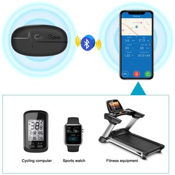 China Heart Rate Monitor Chest Strap Bluetooth ANT+ Peloton Zwift Polar ...