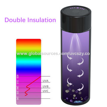 China Hydro flask wide mouth,personalized packaging and instruction ...