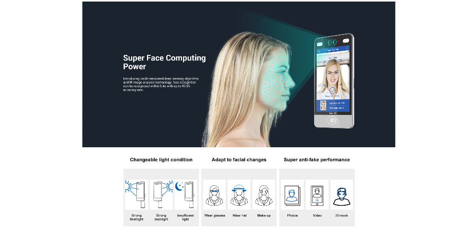 China Telpo F8 facial recognition access control with QR code scanner ...
