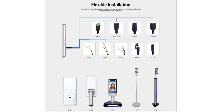 China Telpo F8 facial recognition access control with QR code scanner ...