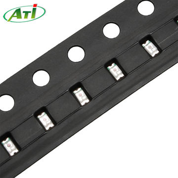 China 0603 red color led chip, 0603 led chips, 0603 SMD led on Global ...