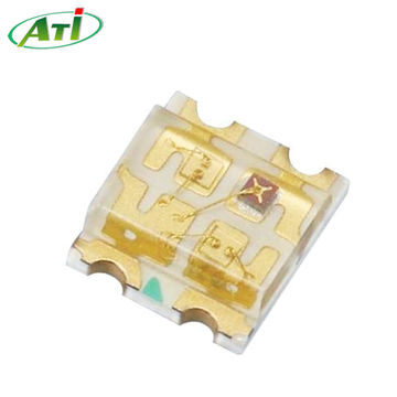 China 0603 red color led chip, 0603 led chips, 0603 SMD led on Global ...