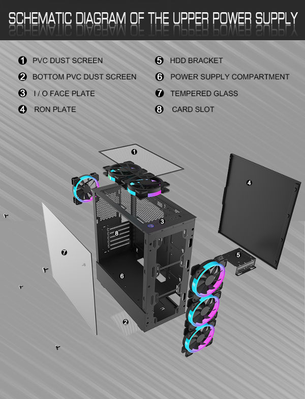 China Cpu case gaming Game anime custom diy acrylic panel with lcd fan ...