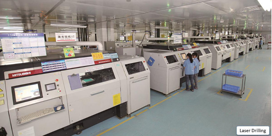 China Multilayer PCBs, Immersion Gold PCB,5G Communication Base Station ...
