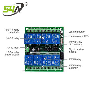 China DC12V 8ch Channel RF Wireless Remote Control Switch on Global ...