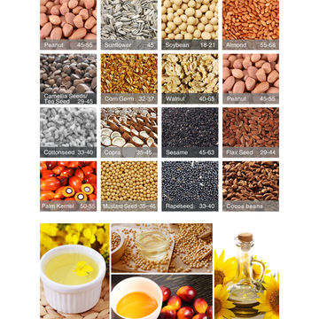 China YHCZ series ring gear roaster on Global Sources,seeds roaster machine