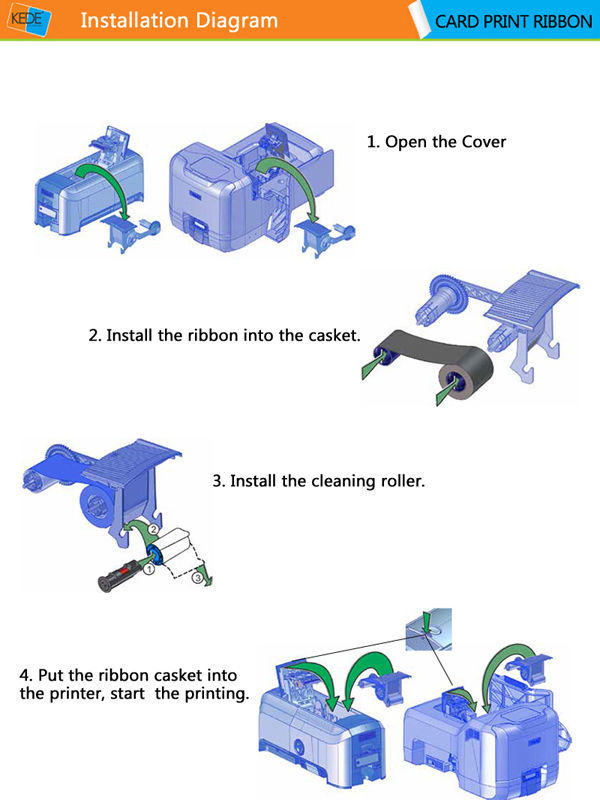 533000-053 Black Monochrome Ribbon 1500images for use in Datacard SD260 ...