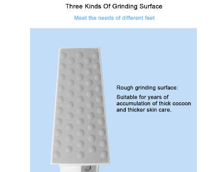 China Cuticle Foot File Remove Dead Skin ABS Handle Exfoliator ...