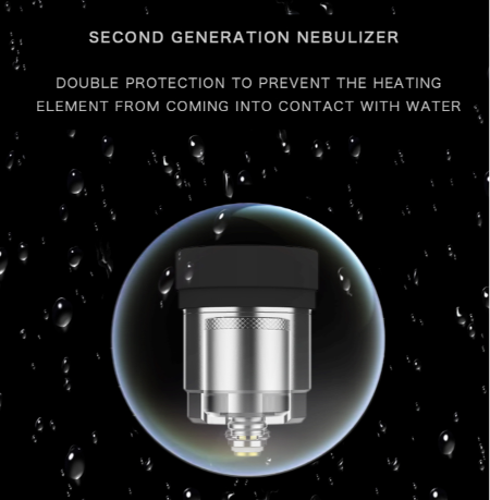 China 2021 New version Waterproof atomizer Wax Concentrate Shatter ...