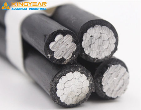 China High quality standard 4mm 6mm 10mm 16mm single core electrical ...