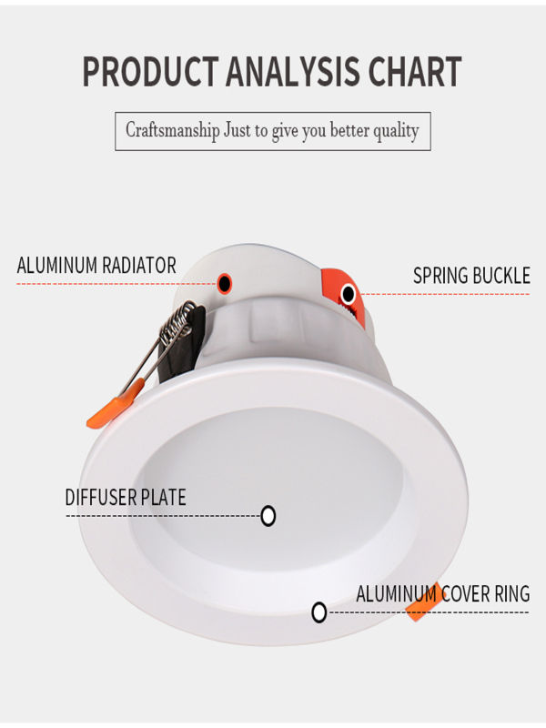 China Wifi App Remote Control Smart 7.5W Dimmable RGB downlight on ...