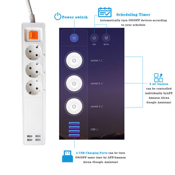 China Hot selling power strip 3outlets with USB remote control by ...