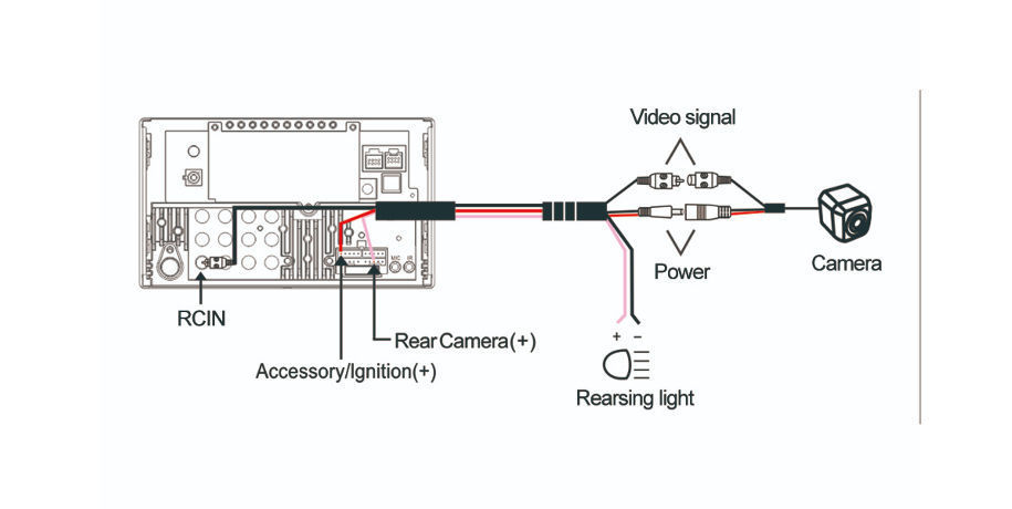 China ATOTO 720P Rear view Camera with Live Rearview, HD Picture ...