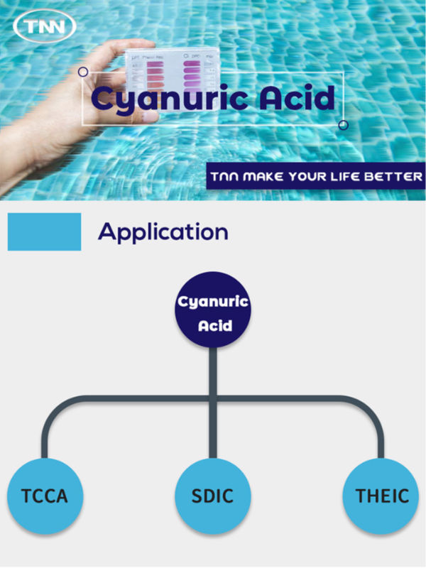 China Cyanuric acid reducer hot tub high in pool stabilizer on Global ...