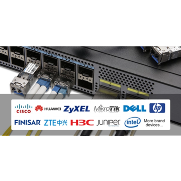 China SFP 100gb QSFP28-100GE-LR4 SFPP28 100G SFP DOM Transceiver Module ...