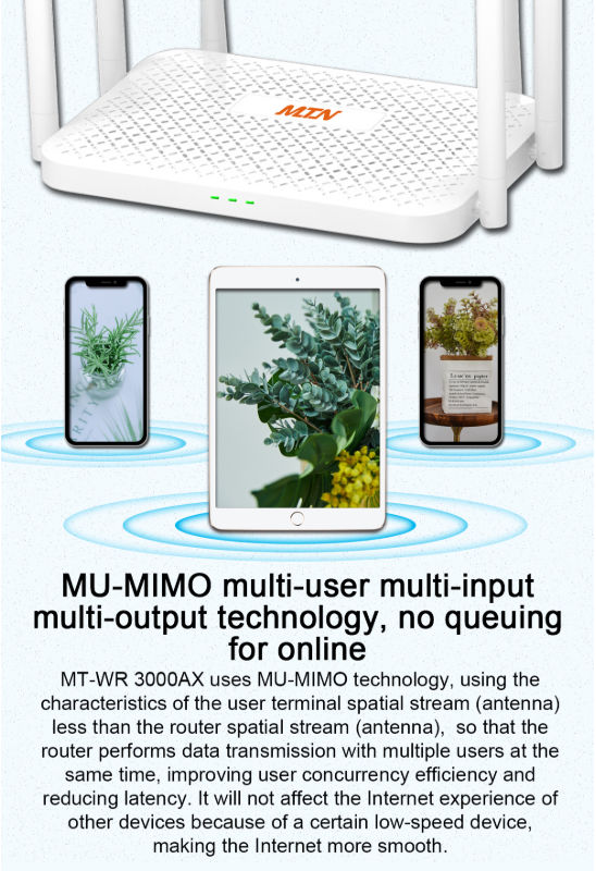 AX3000 Dual Band Gigabit Wi-Fi 6 Router, Wireless Router wifi6 Router ...