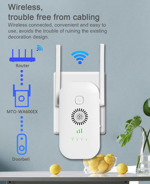 China 300M smart doorbell repeater on Global Sources,Wireless repeater ...