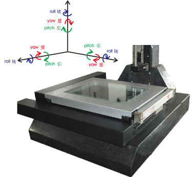 CNC Optical Measuring Machines In Metrology, VMM video measurement ...