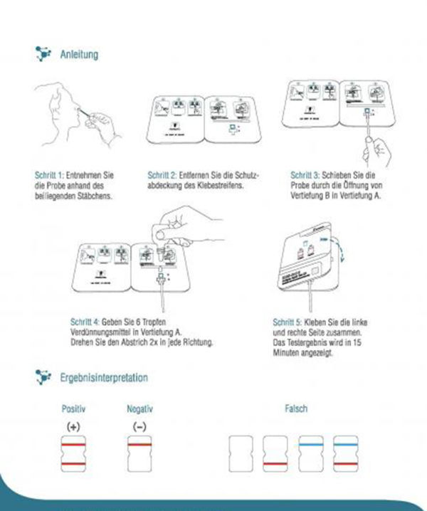 China Lepu NASOCHECKcomfort SARRS-CoV-2 antigen rapid self test on ...
