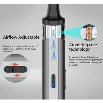 China 2021 Amazon Reusable Electronic Cigarette Customizable ...