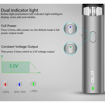China 2021 Amazon Reusable Electronic Cigarette Customizable ...